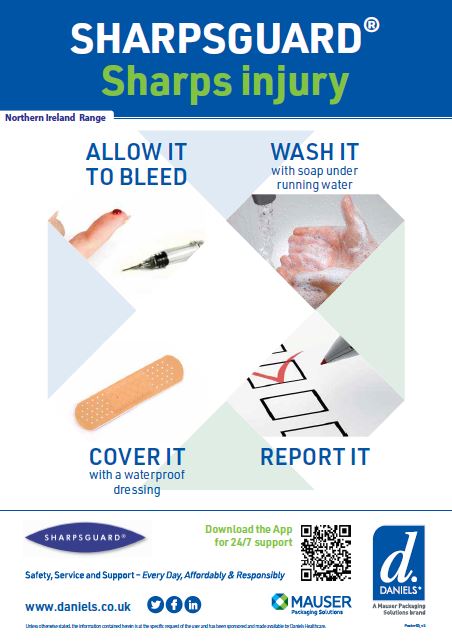 Training materials - Daniels Healthcare
