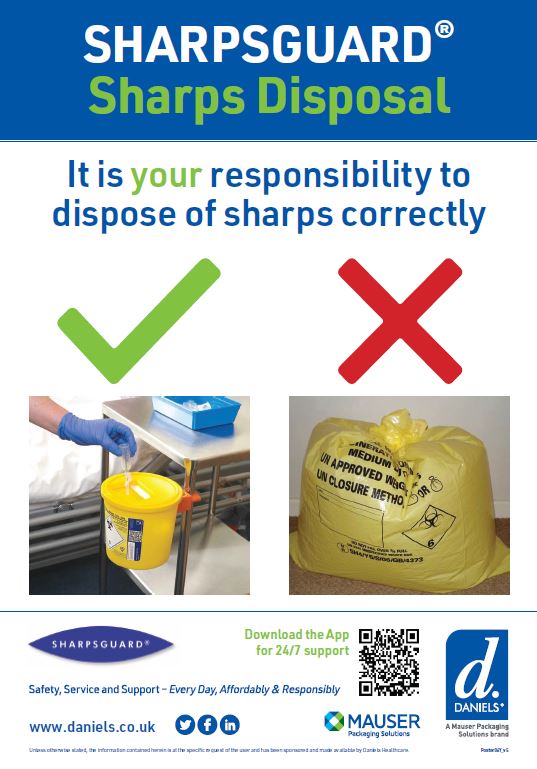 Training materials - Daniels Healthcare